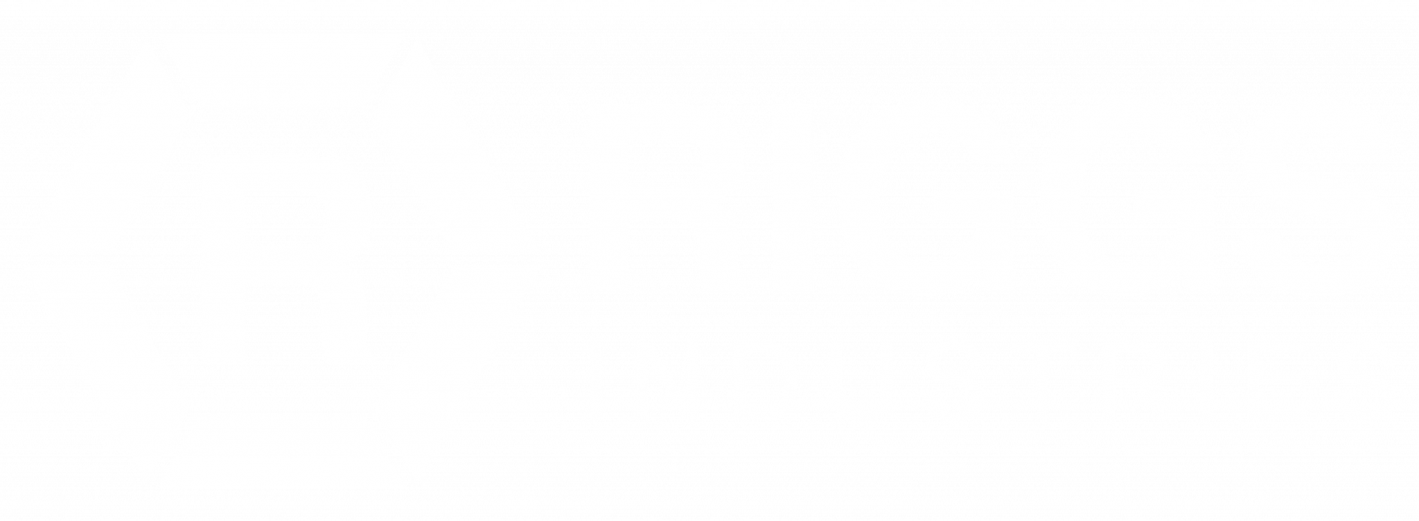 Riggs Industries